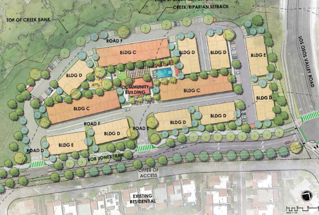 San Luis Obispo proposed residential development moves forward